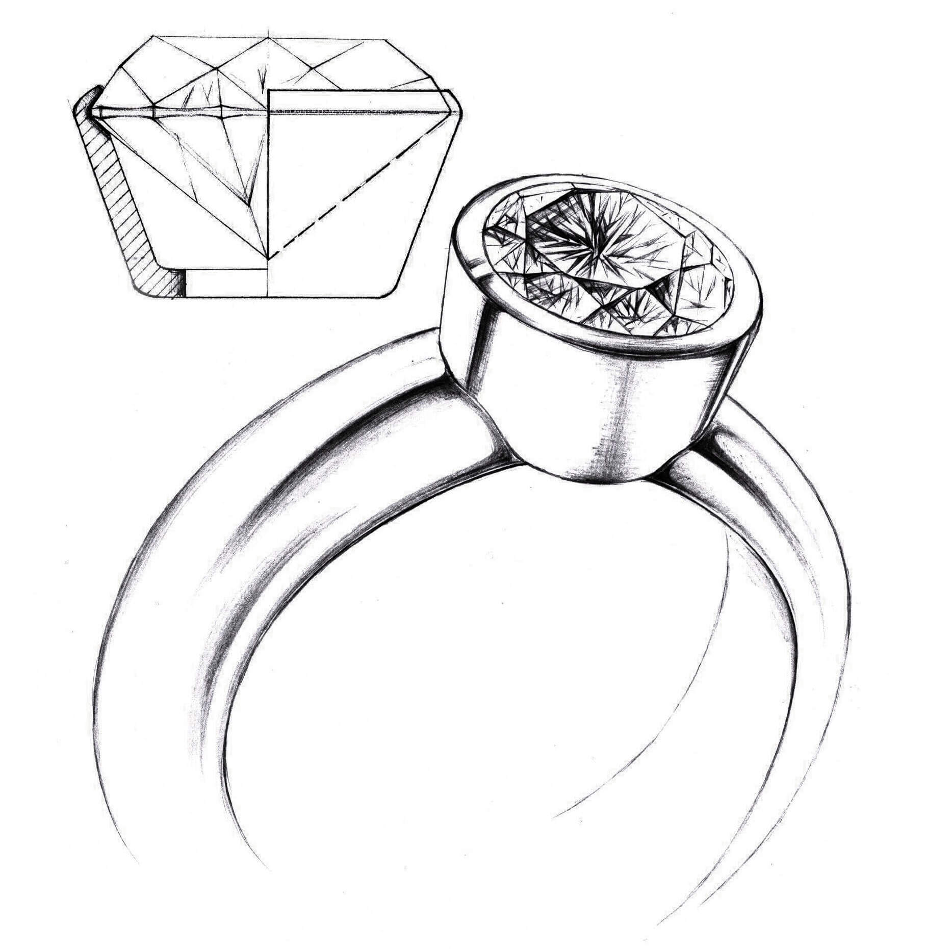 What Does Bezel Setting in Jewelry Mean