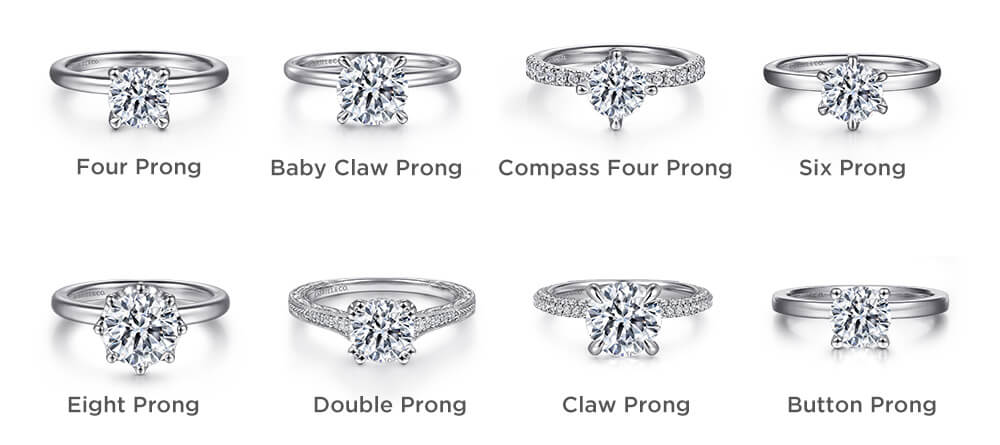 “Jewelry Glossary” – The Top 100 Jewelry Terms You Must Know